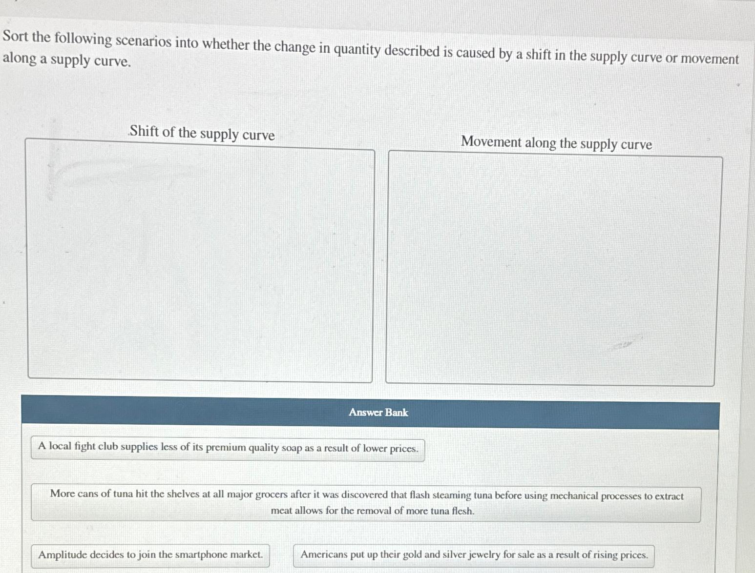 Solved Sort the following scenarios into whether the change | Chegg.com