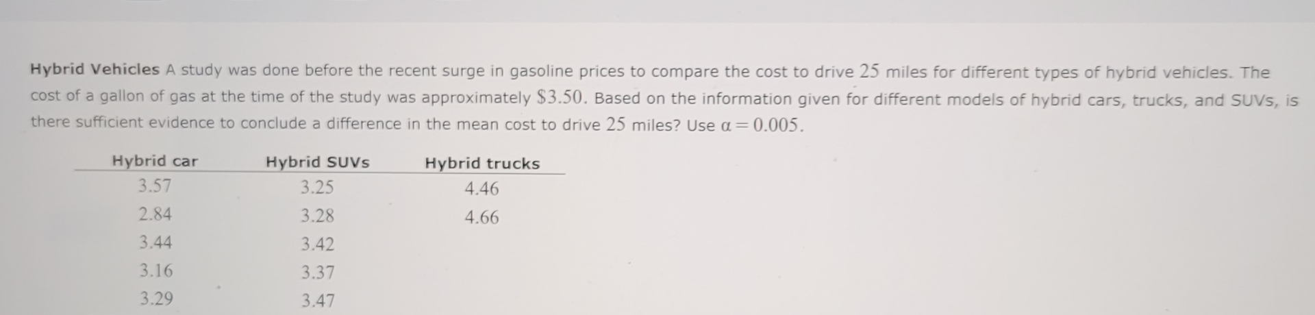 Solved Hybrid Vehicles A study was done before the recent | Chegg.com