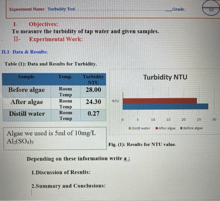 Solved Experiment Name: Turbidity Test Grade TO I | Chegg.com