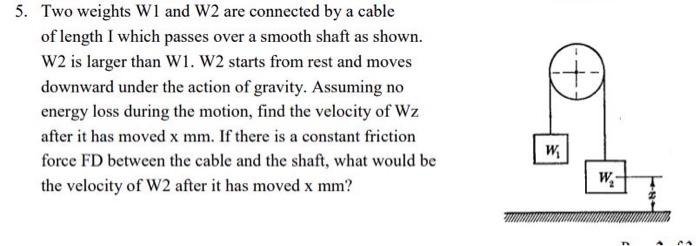 Solved 5. Two weights W1 and W2 are connected by a cable of | Chegg.com