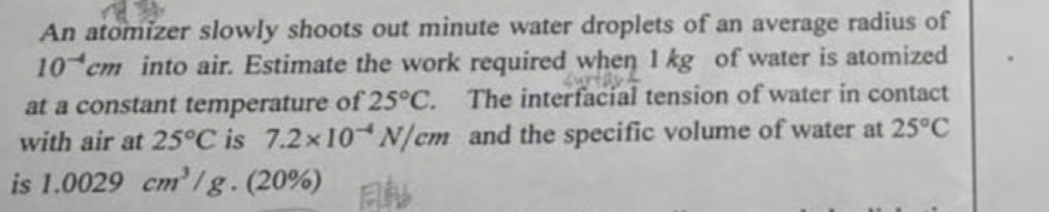 Solved How to solve An atomizer slowly shoots out minute | Chegg.com
