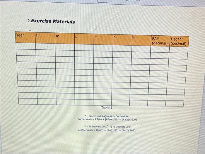 Solved 2.Exercise Materials - To convert RA(hms) to Decimal | Chegg.com