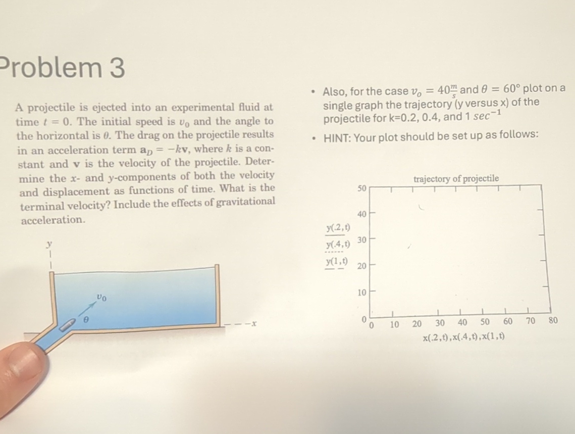Solved Problem 3A projectile is ejected into an experimental | Chegg.com