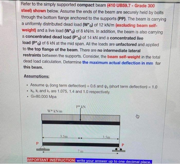 Solved Refer to the simply supported compact beam (410 | Chegg.com