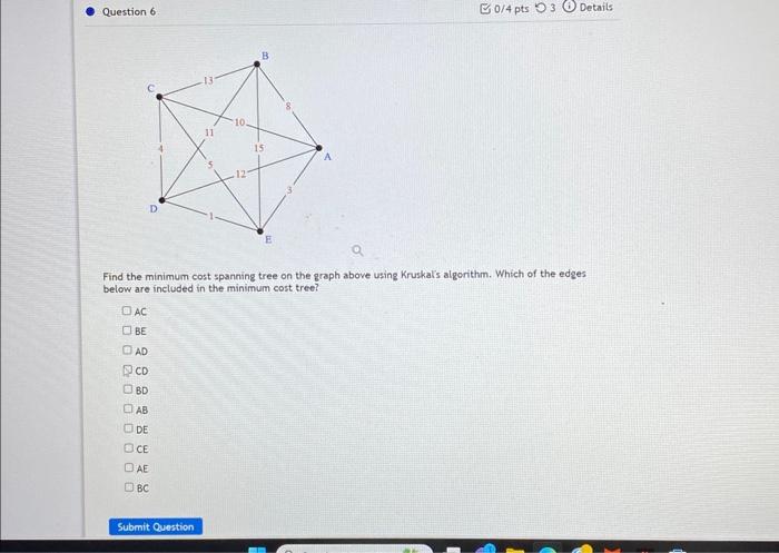 Solved Find The Minimum Cost Spanning Tree On The Graph 1673