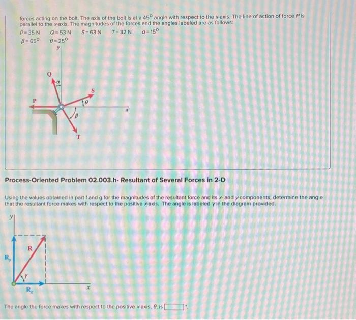 Solved forces acting on the bolt. The axis of the bolt is at | Chegg.com
