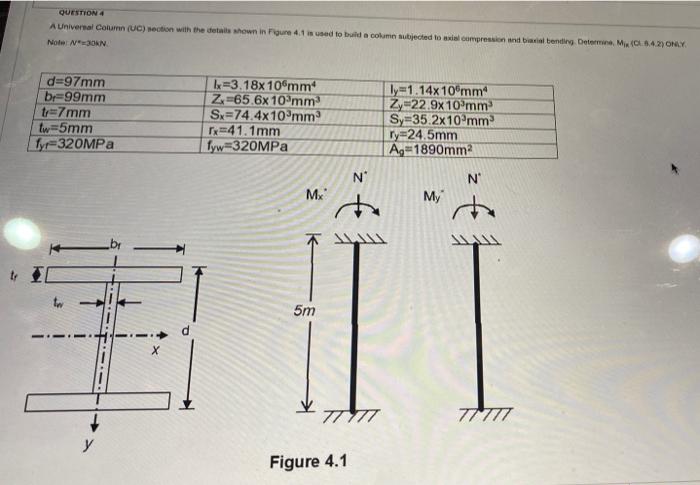 Solved QUESTION 4 A Universal Column (UC) section with the | Chegg.com