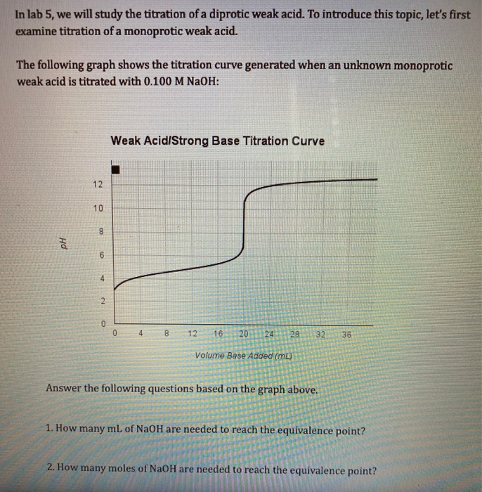 Solved In lab 5, we will study the titration of a diprotic | Chegg.com