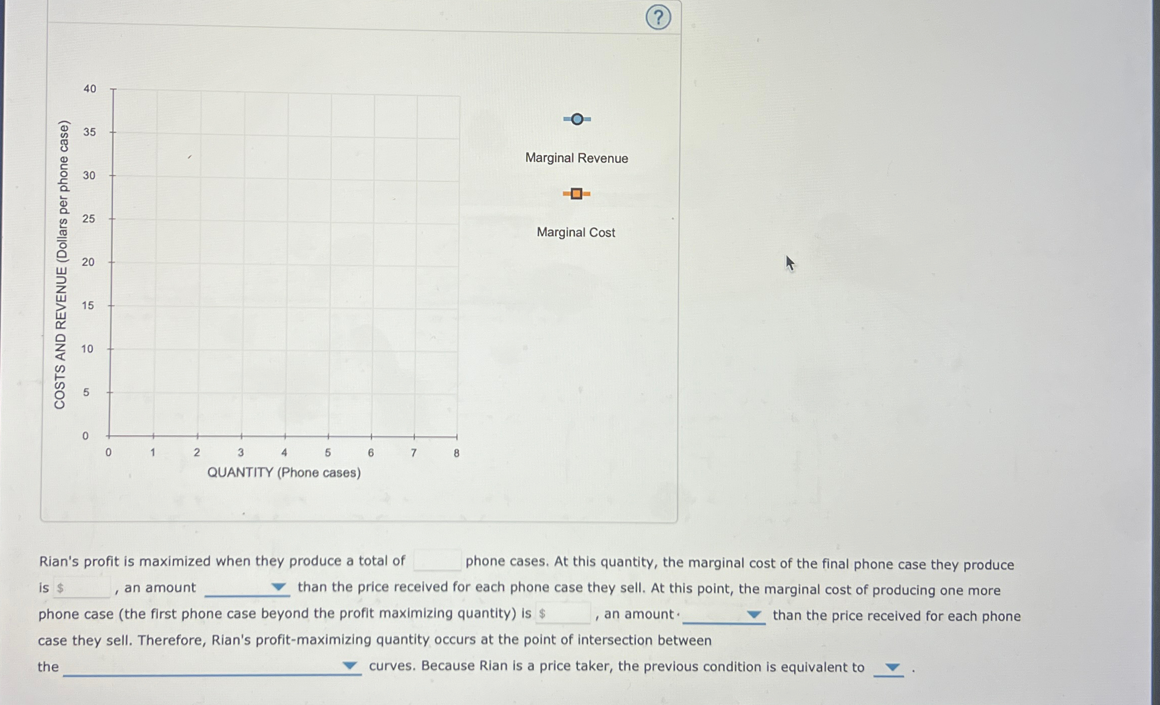 Solved (?)Rian's profit is maximized when they produce a | Chegg.com