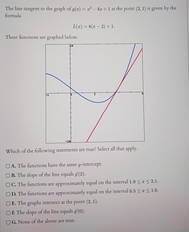 Solved The line tangent to the graph of g(x)=x3-4x+1 ﻿at the | Chegg.com