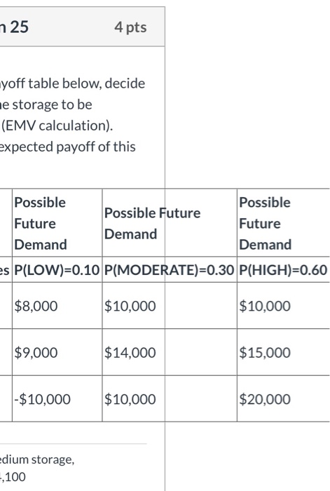 Solved Question 25 4 pts Given the payoff table below, | Chegg.com