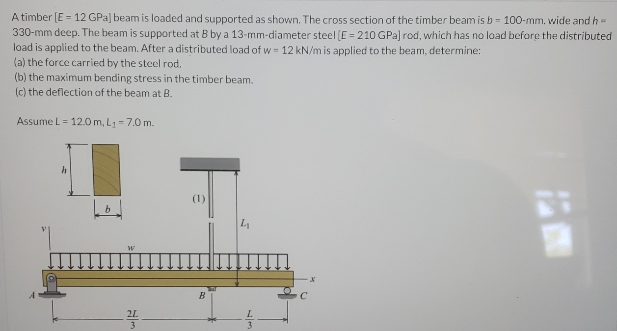 Solved Treat the reaction force from the rod (1) ﻿as the | Chegg.com