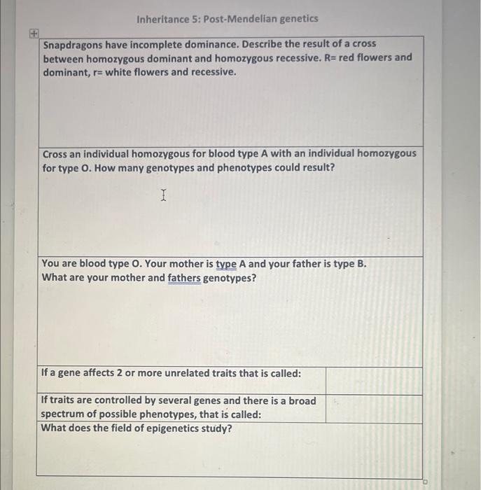 Solved Inheritance 5: Post-Mendelian genetics Snapdragons | Chegg.com