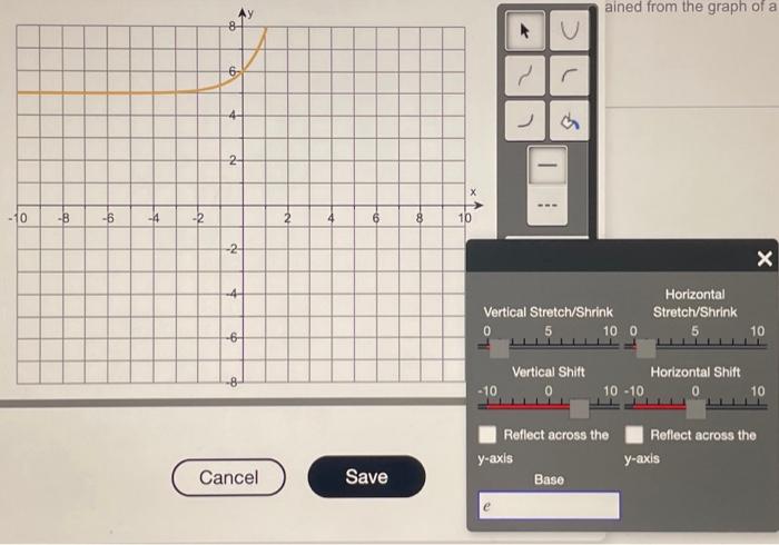 Solved Sketch the graph of f(x)=3^x+5. Describe how the | Chegg.com