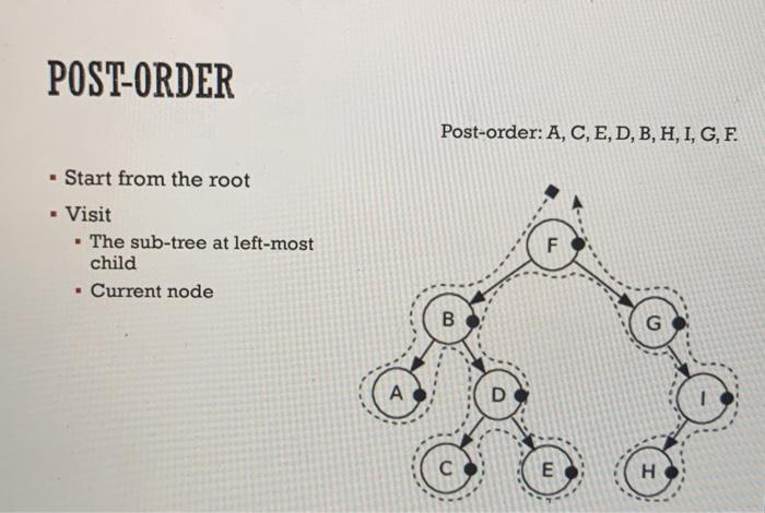 Solved implement the tree traversal techniques: preorder, | Chegg.com