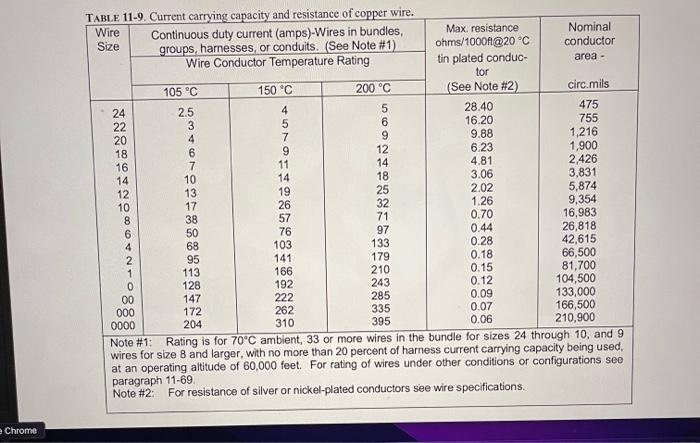 Solved FAA AC43.13-1B Exercise in finding electrical cable | Chegg.com