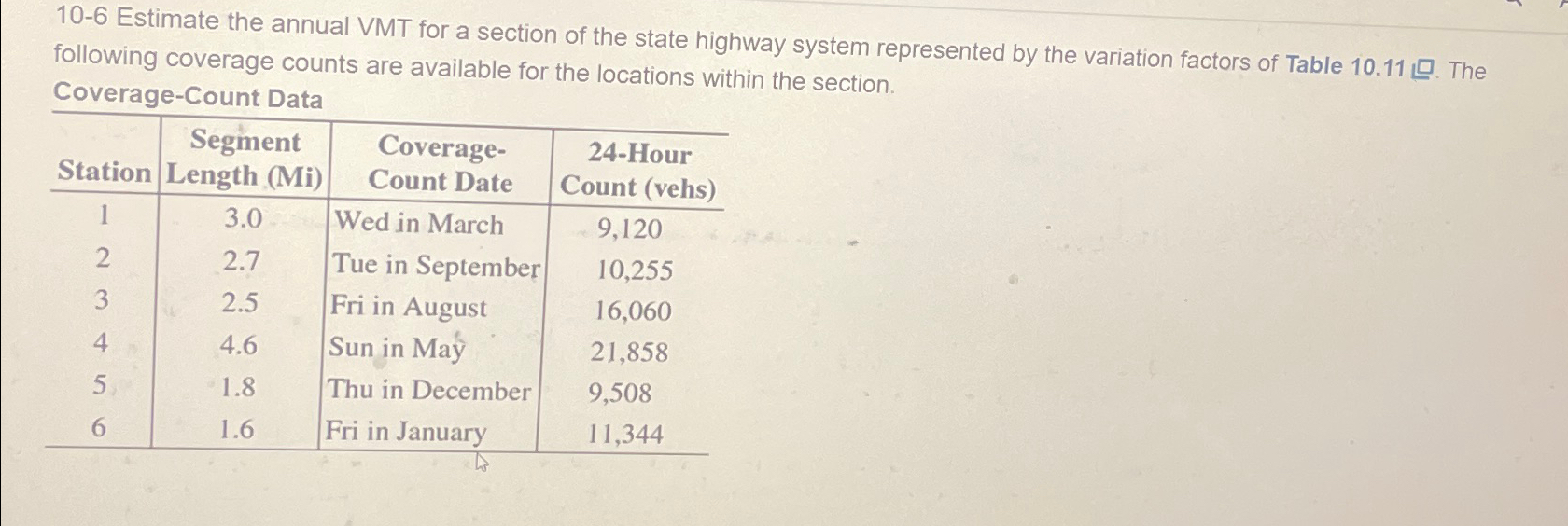 Solved 10-6 ﻿Estimate the annual VMT for a section of the | Chegg.com