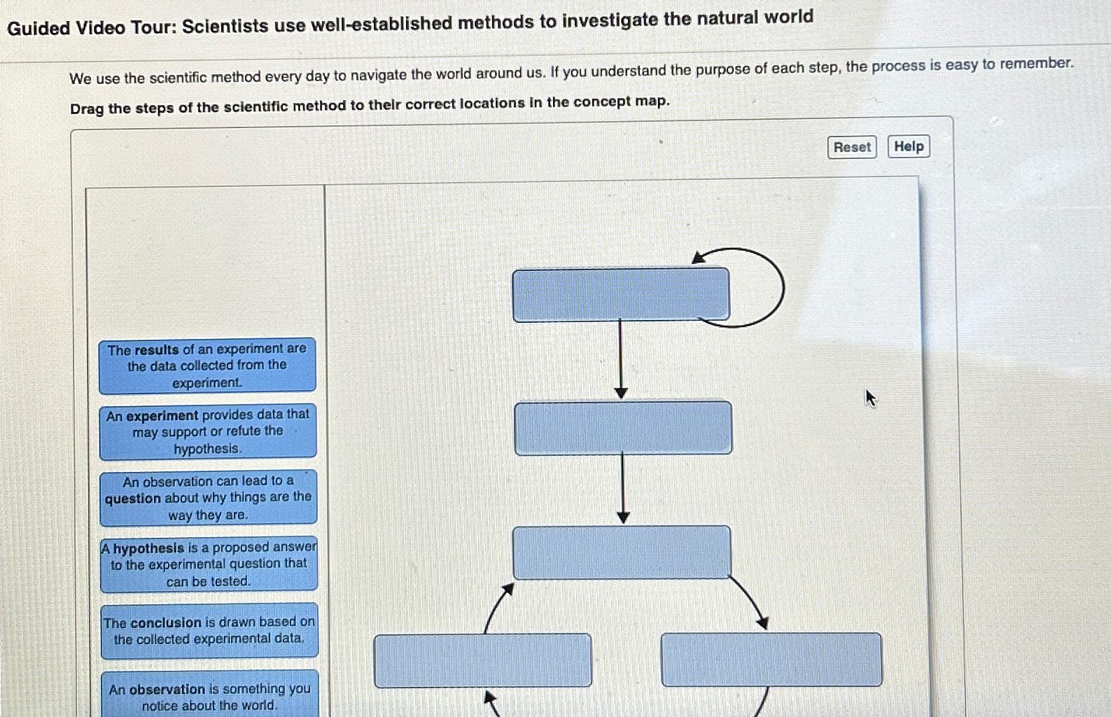 Solved Guided Video Tour: Scientists use well-established | Chegg.com