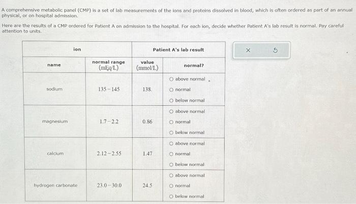 Solved A comprehensive metabolic panel (CMP) is a set of lab | Chegg.com