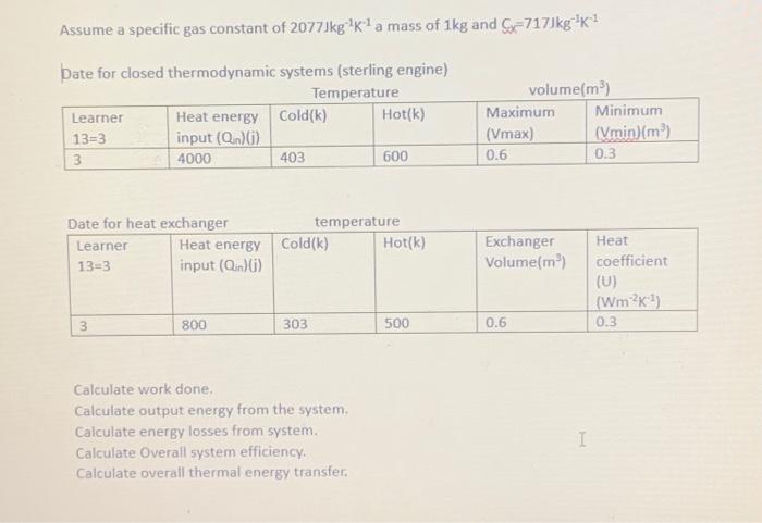 Solved Assume a specific gas constant of 2077Jkg−1 K−1 a | Chegg.com