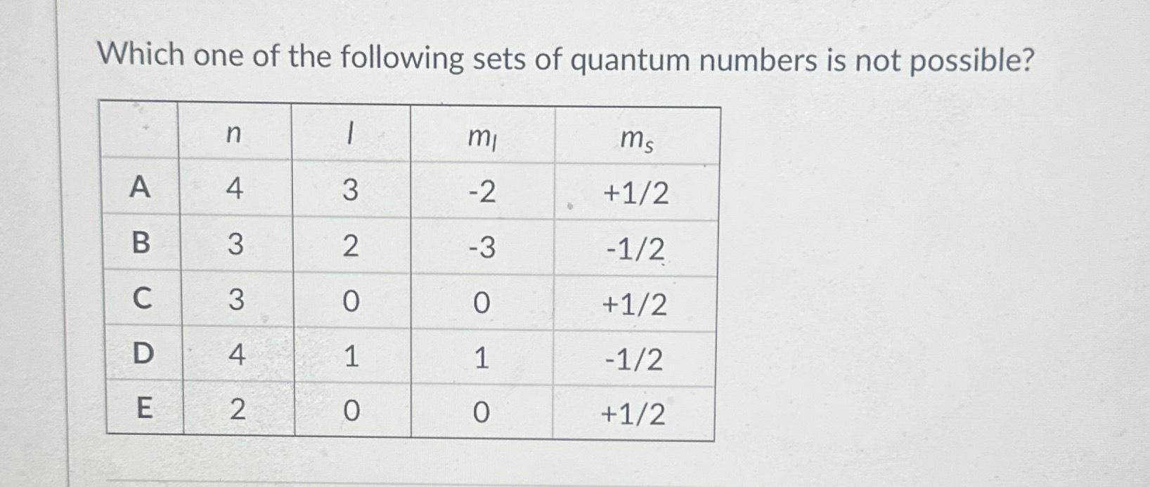 Solved Which one of the following sets of quantum numbers is | Chegg.com