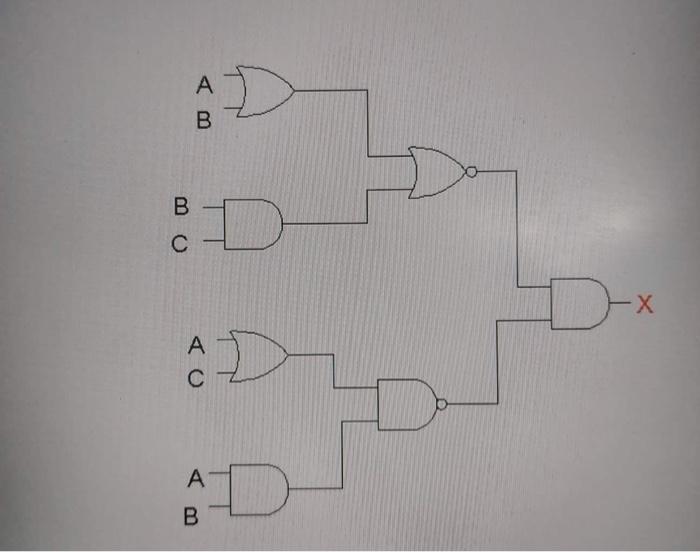 Solved I. Given the Boolean equation X=((A′B′+BC)′(ABC+B))′, | Chegg.com