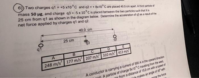 Solved 6) Two charges q1=+5×10−9C and q2=+8×10−9C are placed | Chegg.com