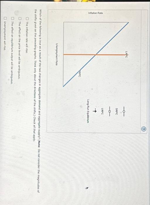 Solved As described in the chapter, the Federal Reserve in | Chegg.com