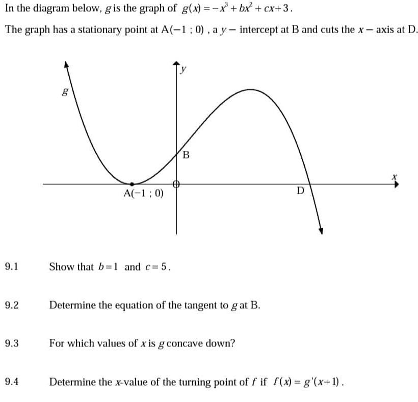 Solved In the diagram below, g is the graph of | Chegg.com