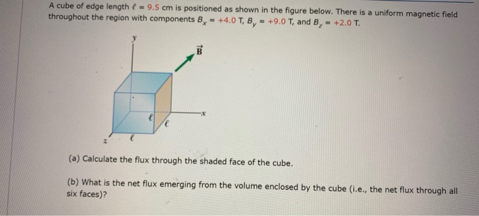 Solved A cube of edge length = 9.5 cm is positioned as shown | Chegg.com
