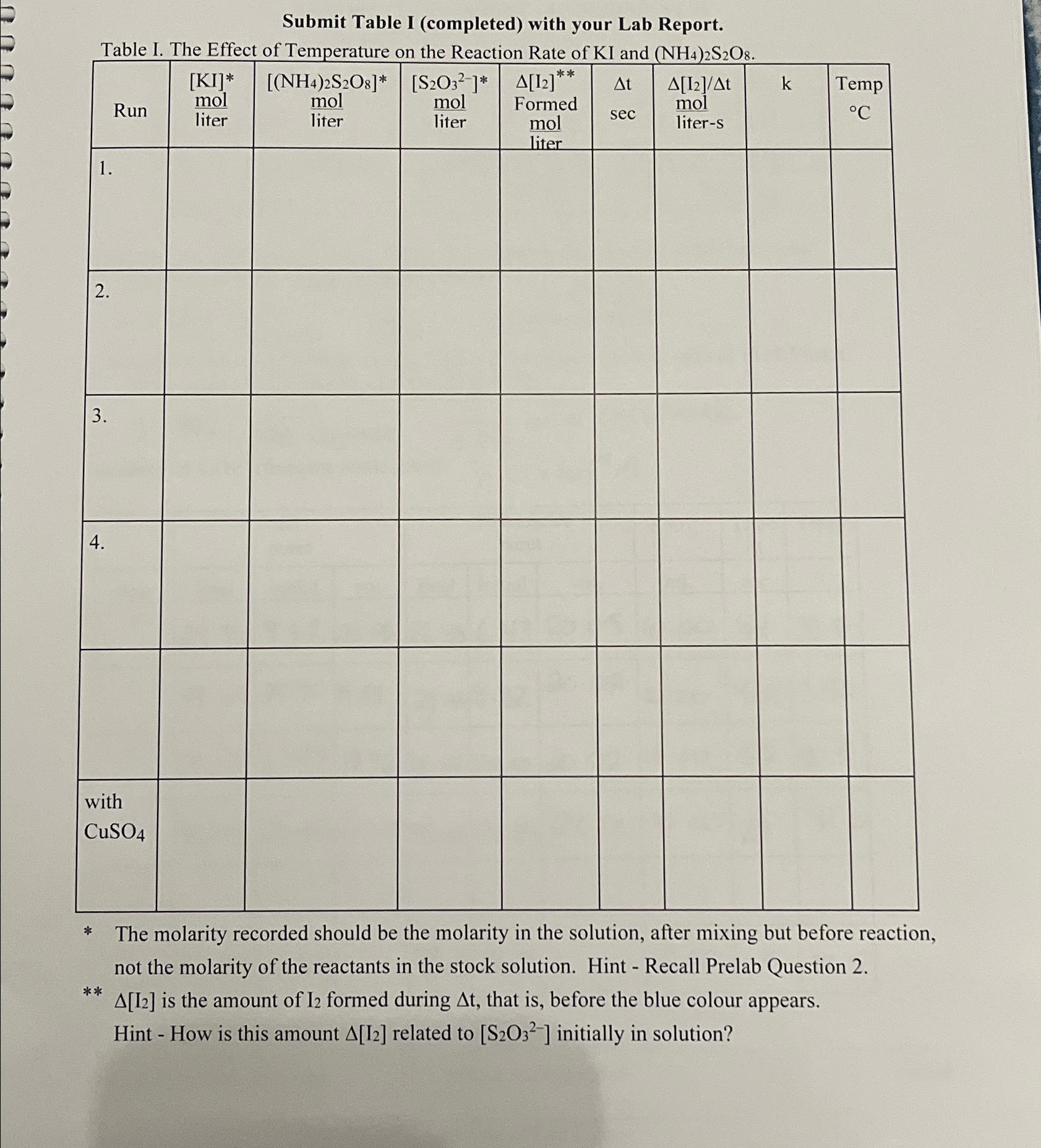 Submit Table I (completed) ﻿with your Lab | Chegg.com
