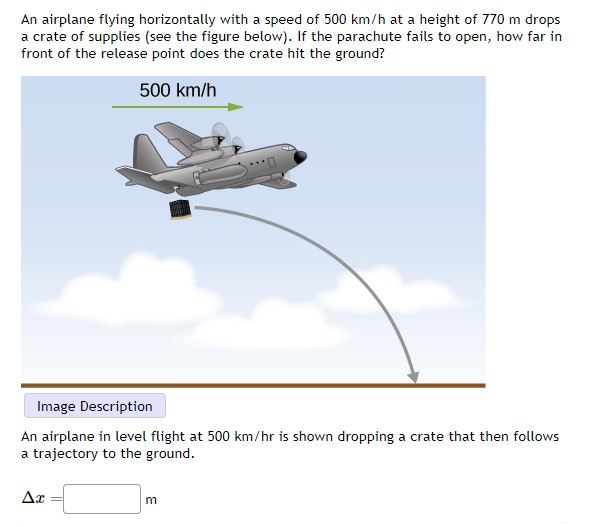 Solved An airplane flying horizontally with a speed of | Chegg.com