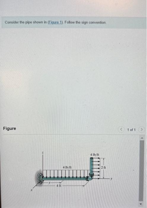 Solved Consider the pipe shown in (Figure 1). Follow the | Chegg.com