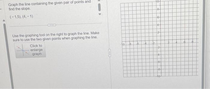 Solved Graph the line containing the given pair of points | Chegg.com