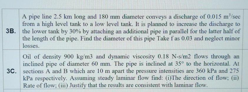 Solved Oil of density 900 kg/m3 and dynamic viscosity 0.18 | Chegg.com