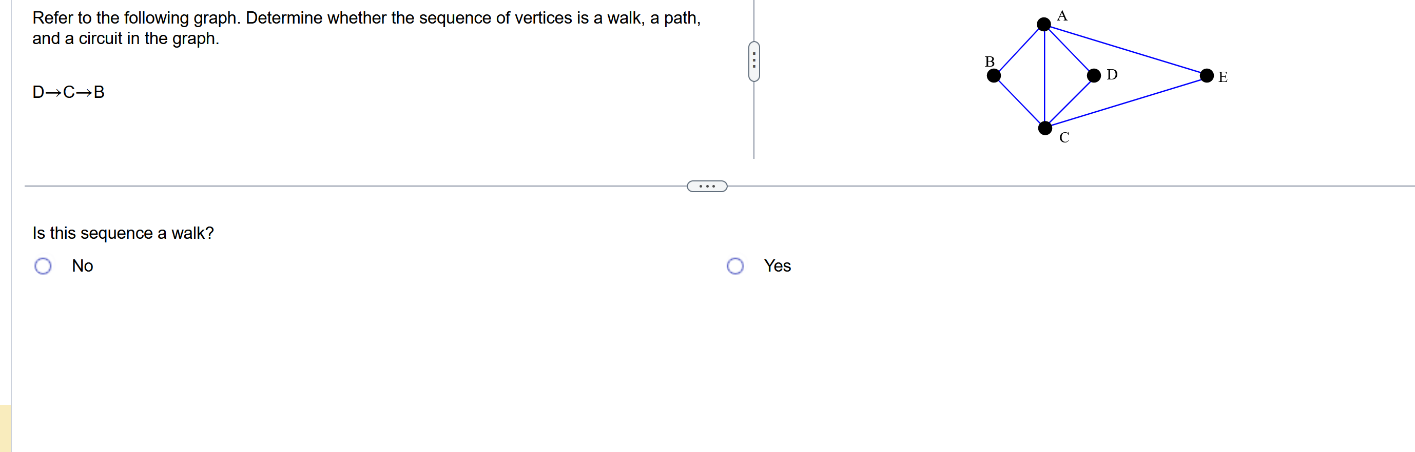 Solved Refer to the following graph. Determine whether the | Chegg.com