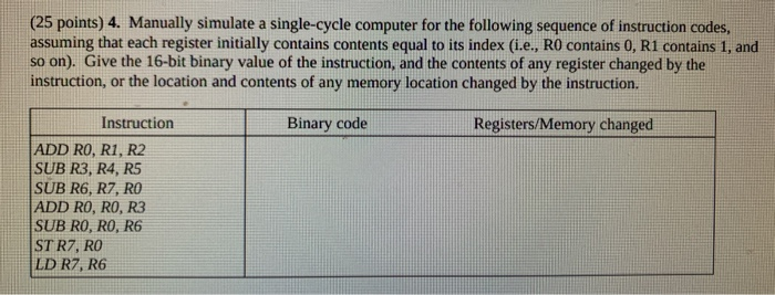 Solved 25 Points 4 Manually Simulate A Single Cycle 