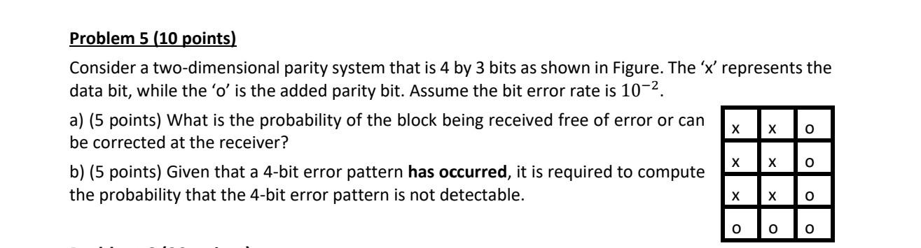 Solved Problem 5 (10 points) Consider a two-dimensional | Chegg.com