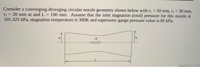 Solved Consider a converging-diverging circular nozzle | Chegg.com