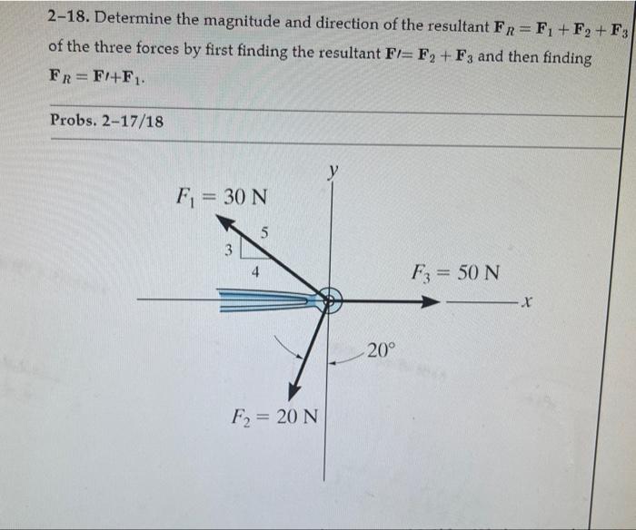 Solved 2-18. Determine the magnitude and direction of the | Chegg.com