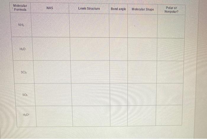 Solved Molecular Formula NAS Lewis Structure Bond angle | Chegg.com
