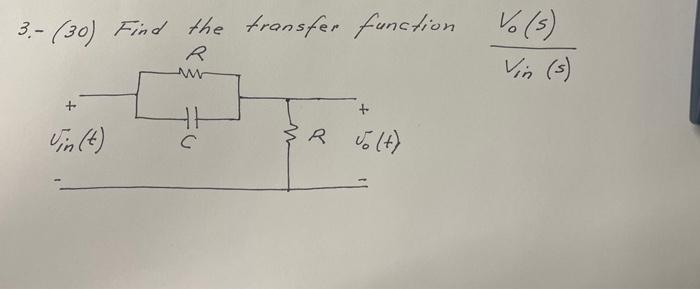 Find the transfer function | Chegg.com