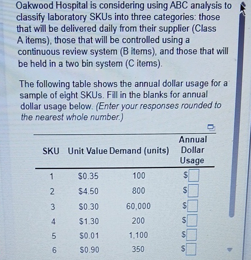 Solved Oakwood Hospital is considering using ABC analysis | Chegg.com