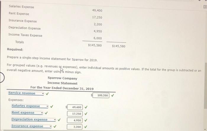 Solved Preparing an Income Statement Sparrow Company had the | Chegg.com