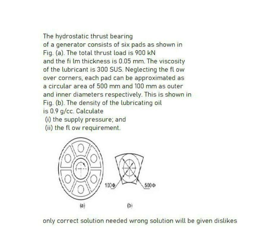 Solved The hydrostatic thrust bearing of a generator | Chegg.com