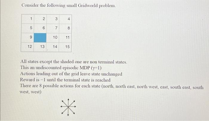 Solved Consider the following small Gridworld problem. All | Chegg.com