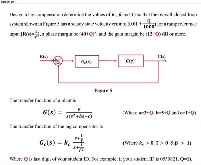 Solved Question 1 Q Design a lag compensator (determine the | Chegg.com