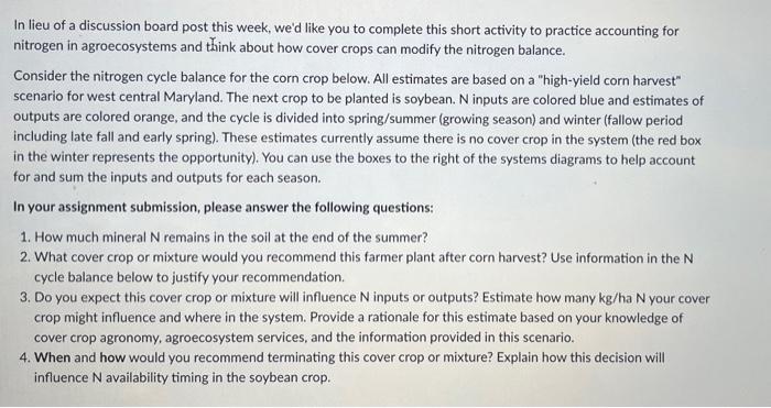 Solved In lieu of a discussion board post this week, we'd | Chegg.com