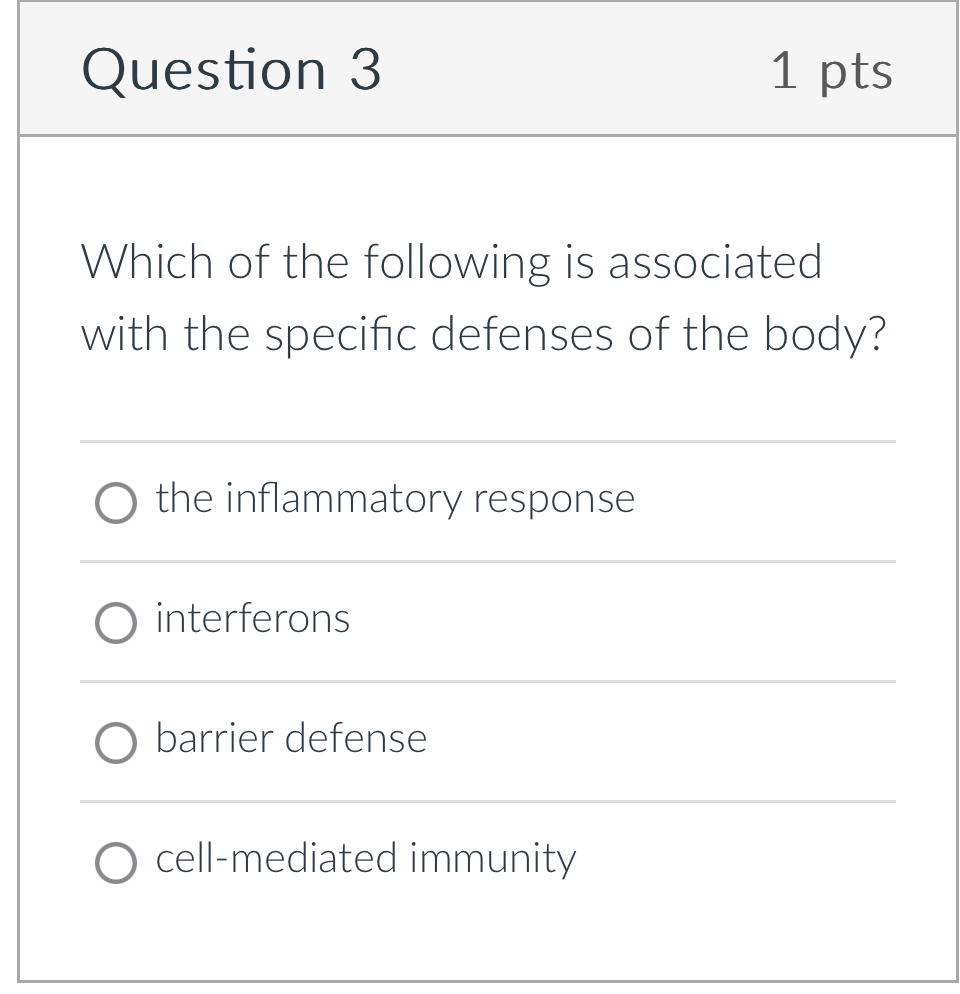 Solved Question 31 ﻿ptsWhich of the following is associated | Chegg.com