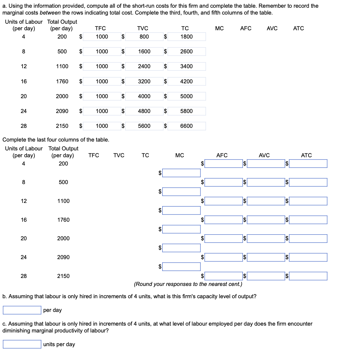 Solved a. ﻿Using the information provided, compute all of | Chegg.com